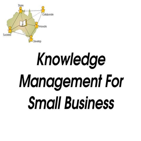 Knowledge Management And Small Business | PPT