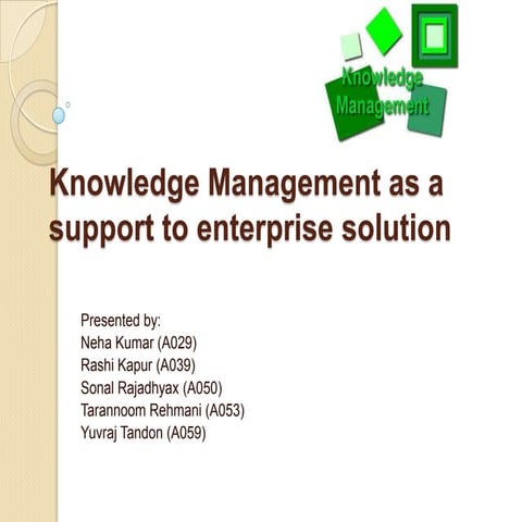 Knowledge management as a support to enterprise solution - EPS | PPT