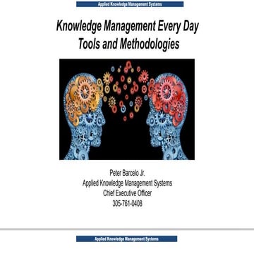 Chapter # 6 supporting knowledge management | PPTX