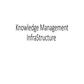 Knowledge management Infracture ppt for MBA | PPTX