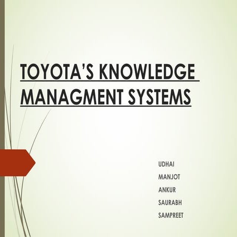 Knowledge mgmt | PPT