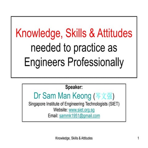 knowledge_skills__attitudes_needed_to_practice-sam.ppt | Postgraduate ...
