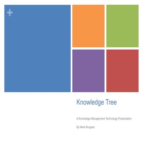 Knowledge tree show | PPT