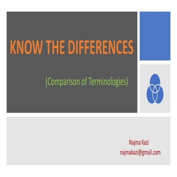 Know the Differences - Najma Kazi | PPT