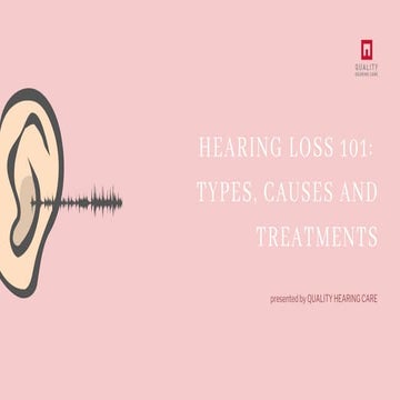 Know The Different Types of Hearing Loss | Quality Hearing Care | PPT