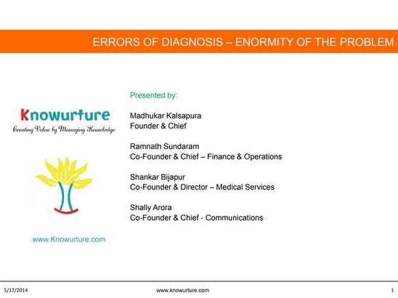 Problem diagnosis | PPT