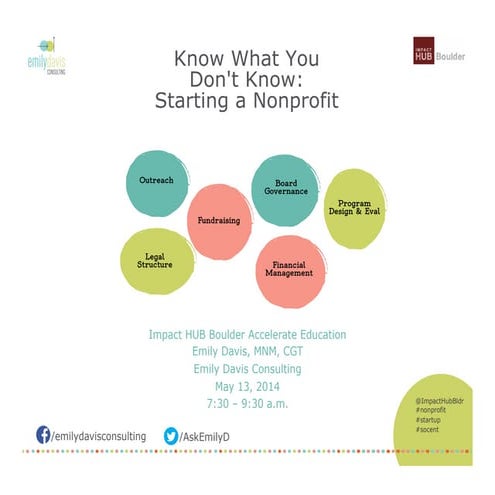 Know What You Don’t Know: Starting a Nonprofit (Impact Hub Boulder) | PPT