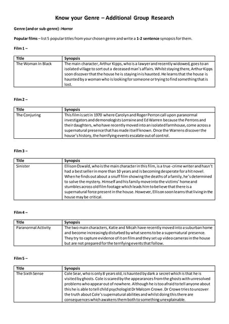 Script writing conventions | PDF