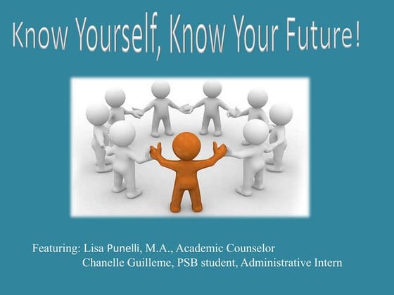 Do you know yourself | PPT