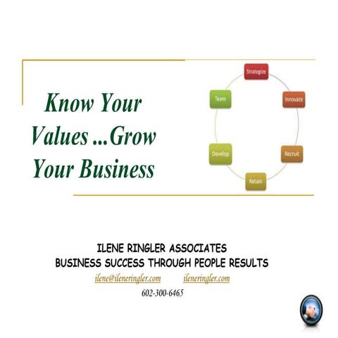 Know Your Values Grow Your Business Introduction | PPSX
