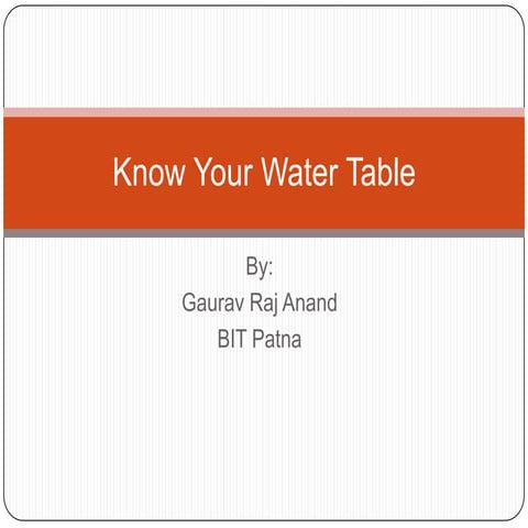 "Know your water table" for IEEE Abhivyakti'14 | PPT