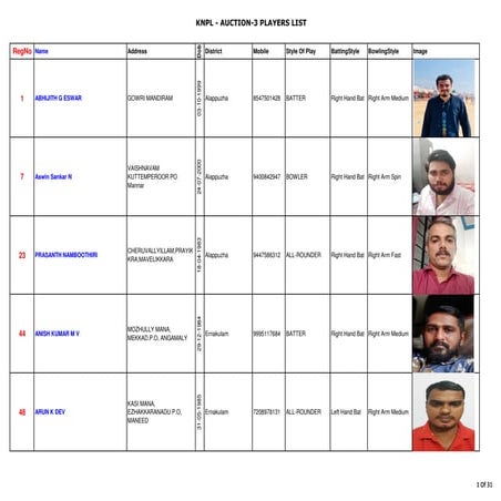 KNPL SEASON 2 - Auction Players List - Updated-1.pdf