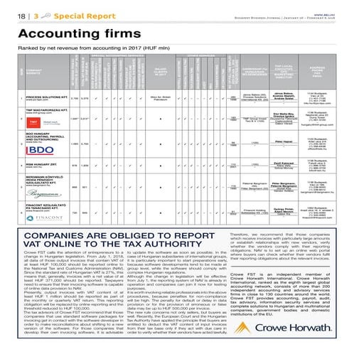 BBJ list - Accountingfirms - BPiON | PDF