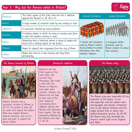 ko-why-did-the-romans-settle-in-britain.pdf