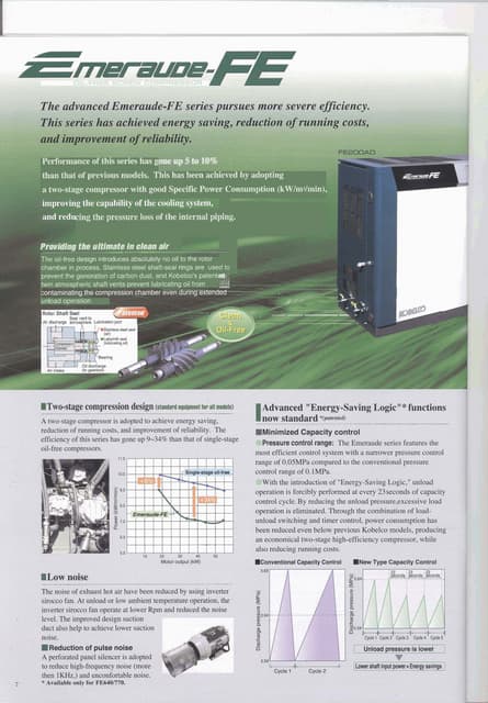 CBU30 Blast Freezer Unit - Klinge Corp | PDF