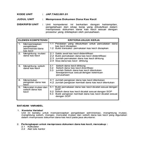 Kode unit-jap.ta02.001.01