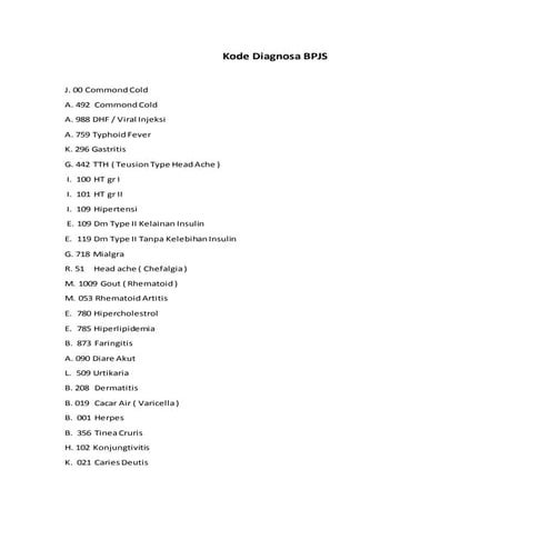 Kode diagnosa bpjs | DOCX