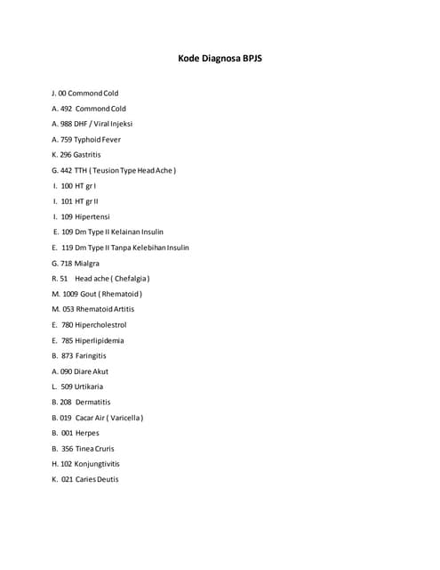 Kode diagnosa bpjs | DOCX