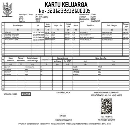 Ini adalah kartu keluarga warga atas nama kodir | PDF