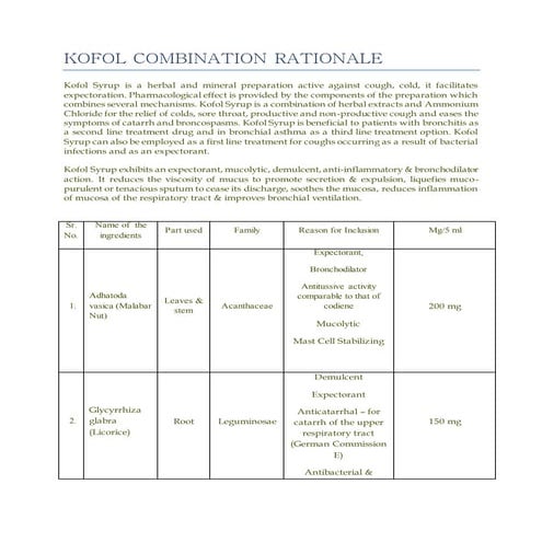 Kofol combination rationale 2017 2 | DOCX