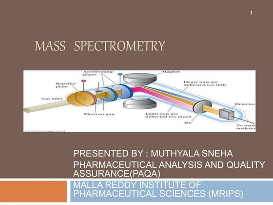Mass Spectrometry Ionization Techniques | PPT