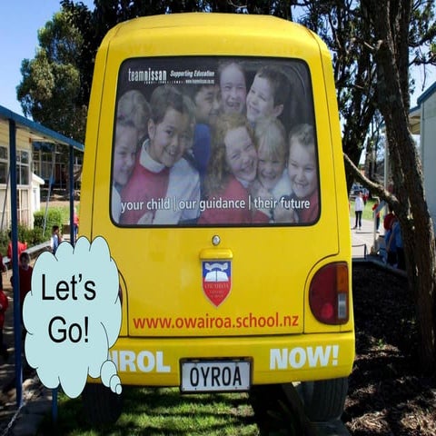 Kohia presentation | PPT