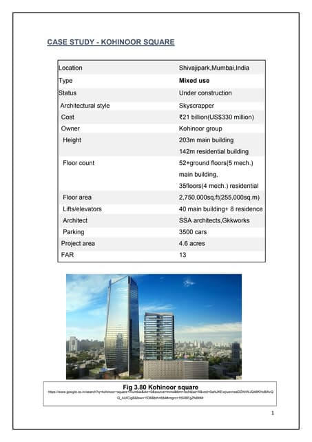 Mumbai High Rise Buildings Case studies of Kohinoor Square, Aquaria Grande, Kanchanjunga, Linked ...