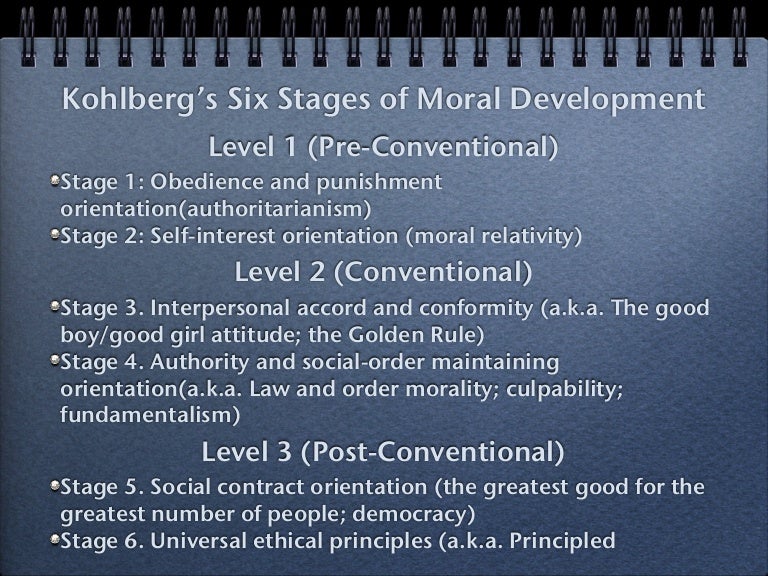 Kohlberg Six Stages Moral Development