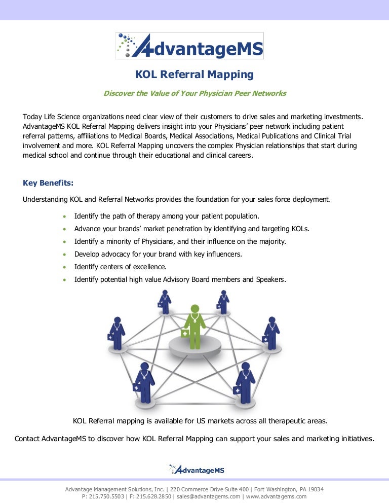 KOL Referral Mapping 2011