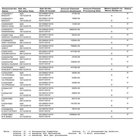 Kolkata ta 0104_0401_cg | PDF