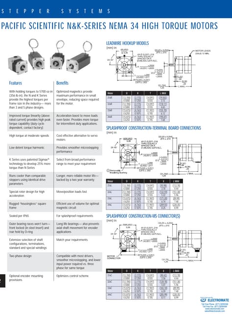 Sae -j744-1996 | PDF