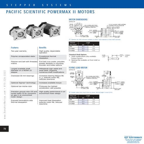 Kollmorgen powermax ii catalog | PDF
