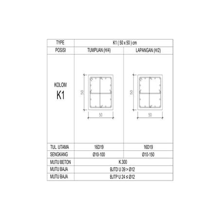kolom 50x50 struktur pembangunan gedung.pdf