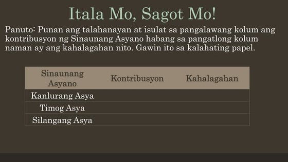 AP7 - Panahon ng Kolonyalismo at Imperyalismo sa Timog at Kanlurang Asya (Q3- week 1-2 lesson ...