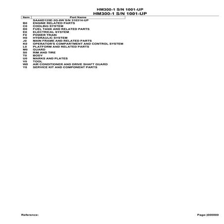 Komatsu HM300-1 Articulated Dump Truck Parts Catalogue Manual - SN 1001 ...