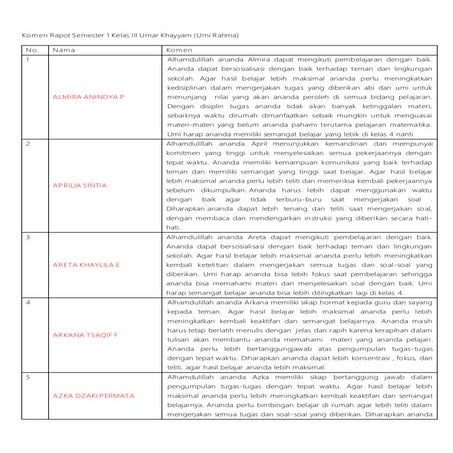 Komen 3 d sem 2 | DOCX