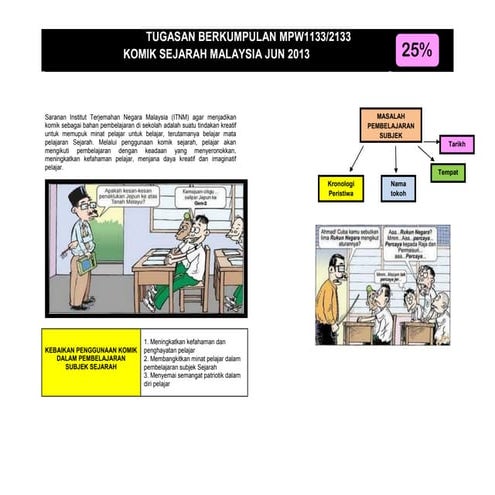 Pengajian Malaysia: Komik 250613 121144 | PDF