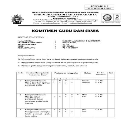 Komitmen guru dan siswa | DOC