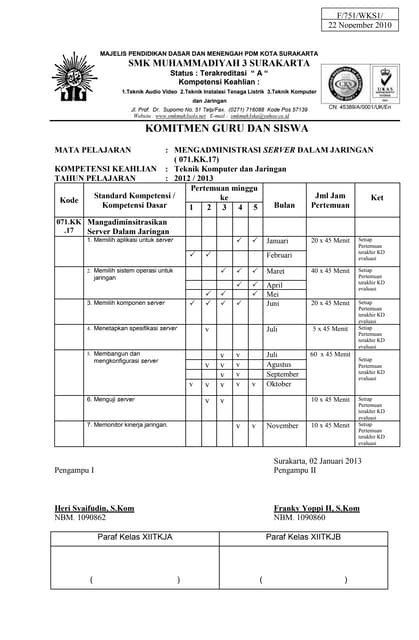 Komitmen guru dan siswa | DOC