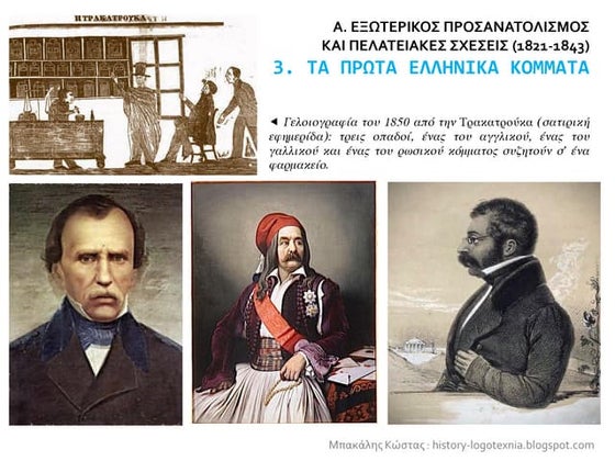 ΠΡΟΣΦΥΓΕΣ ΣΤΗΝ ΕΛΛΑΔΑ ΚΑΤΑ ΤΟ 19ο ΑΙΩΝΑ ΕΙΣΑΓΩΓΗ | PPSX