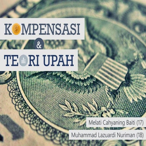 Kompensasi dan Teori Upah | PPTX