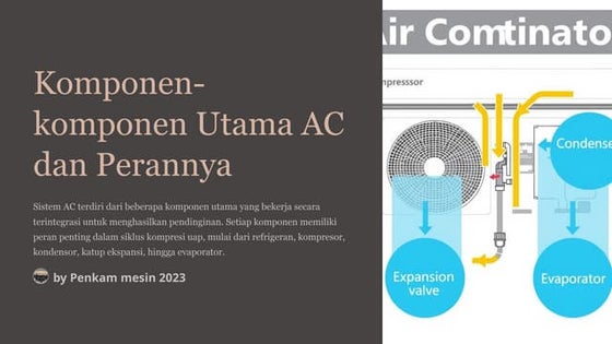Artikel Fungsi AC | PDF