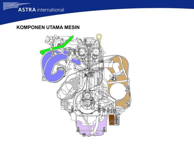 Pengapian sepeda motor | PPT