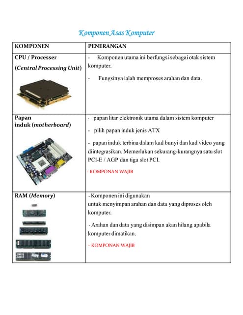 1 maksud komputer dan jenis komputer | PPTX