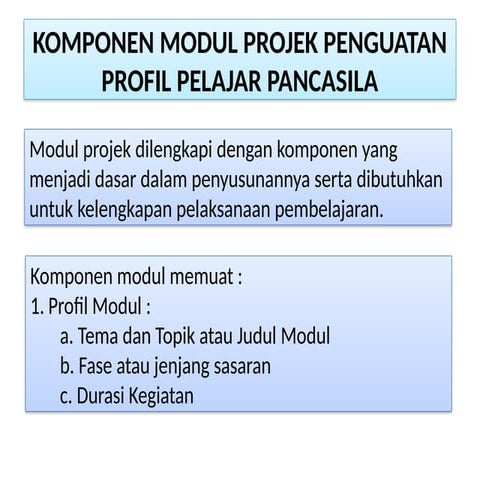 KOMPONEN MODUL PROJEK PENGUATAN PROFIL PELAJAR PANCASILA.pptx
