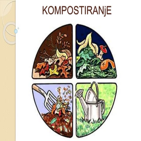 Kompostiranje | PPTX