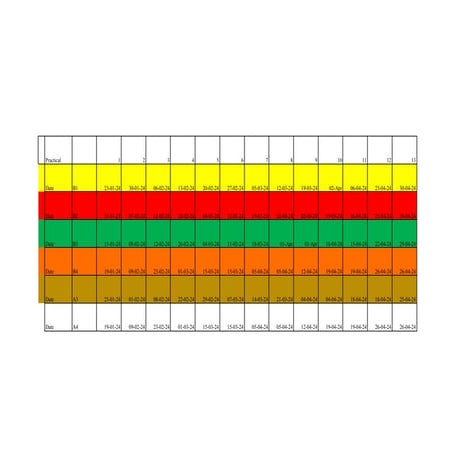 KOM Practical and theoretical drates.pdf