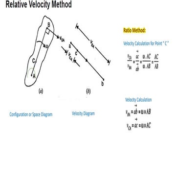 KOM Slides_02D_Velocity and 03C_Acceleration Analysis.pdf