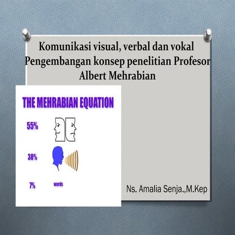 Komunikasi visual, verbal dan vokal (3V) dan kecemasan | PPT