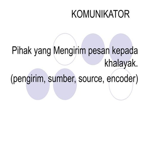 Komunikator (7) | PPT